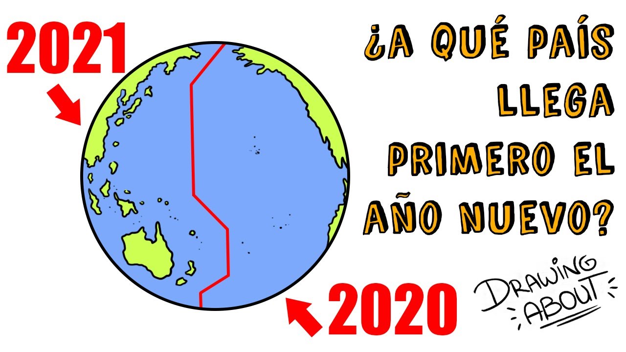 ¿A qué hora comienza el año nuevo? - Yorokobi