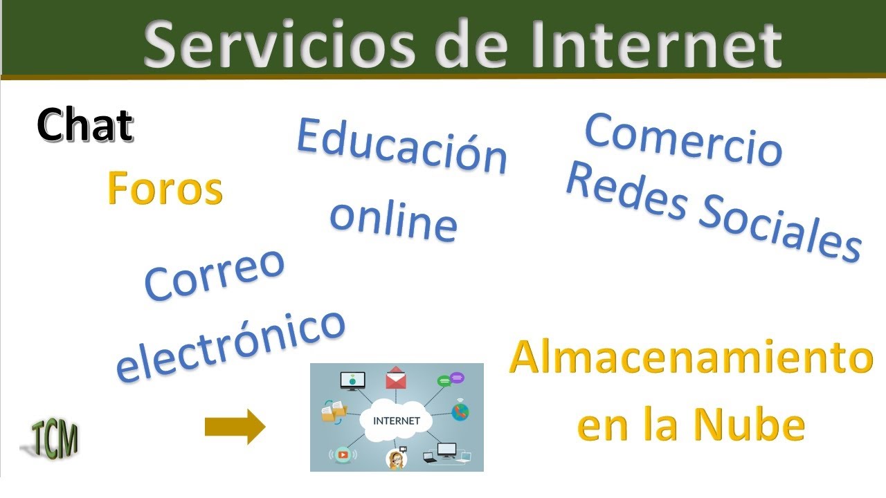 ¿Cuáles son las principales empresas de servicios de internet? - Yorokobi